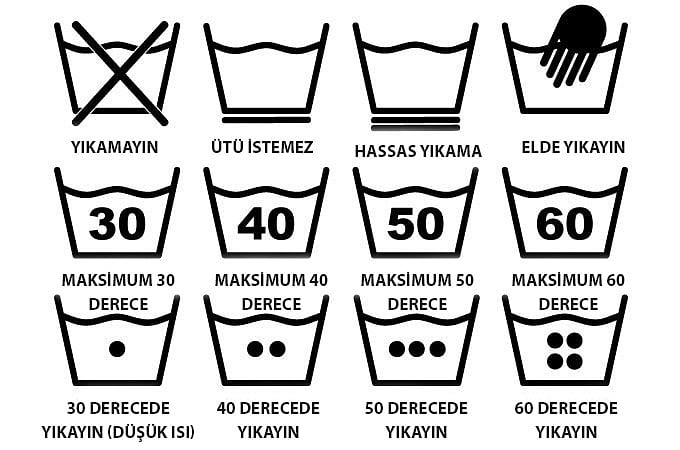 Çamaşır etiketlerindeki semboller ne anlama geliyor? Yıkama sembolleri ...