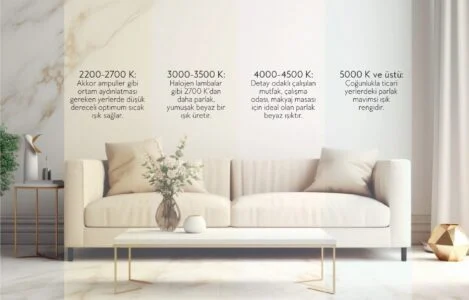 Aydınlatmalar için seçilen doğru beyaz ışık derecesi, rahatlatıcı ...